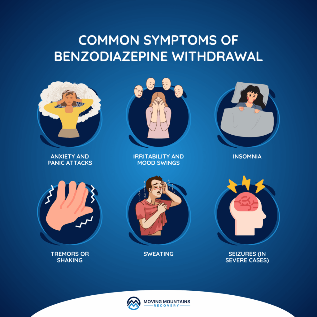How Long Do Benzodiazepines Stay in Your System?