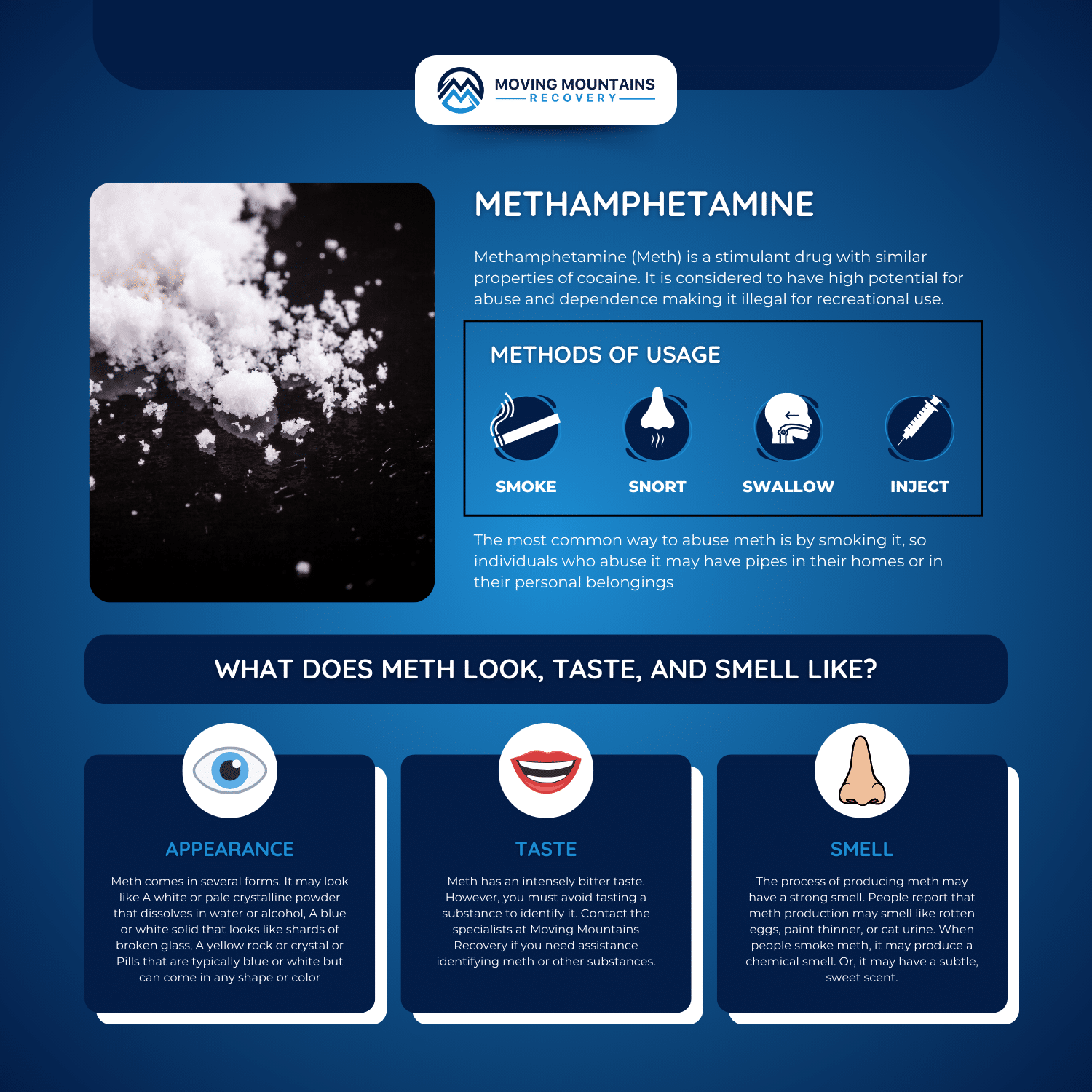 What Does Meth Look, Taste, and Smell Like?
